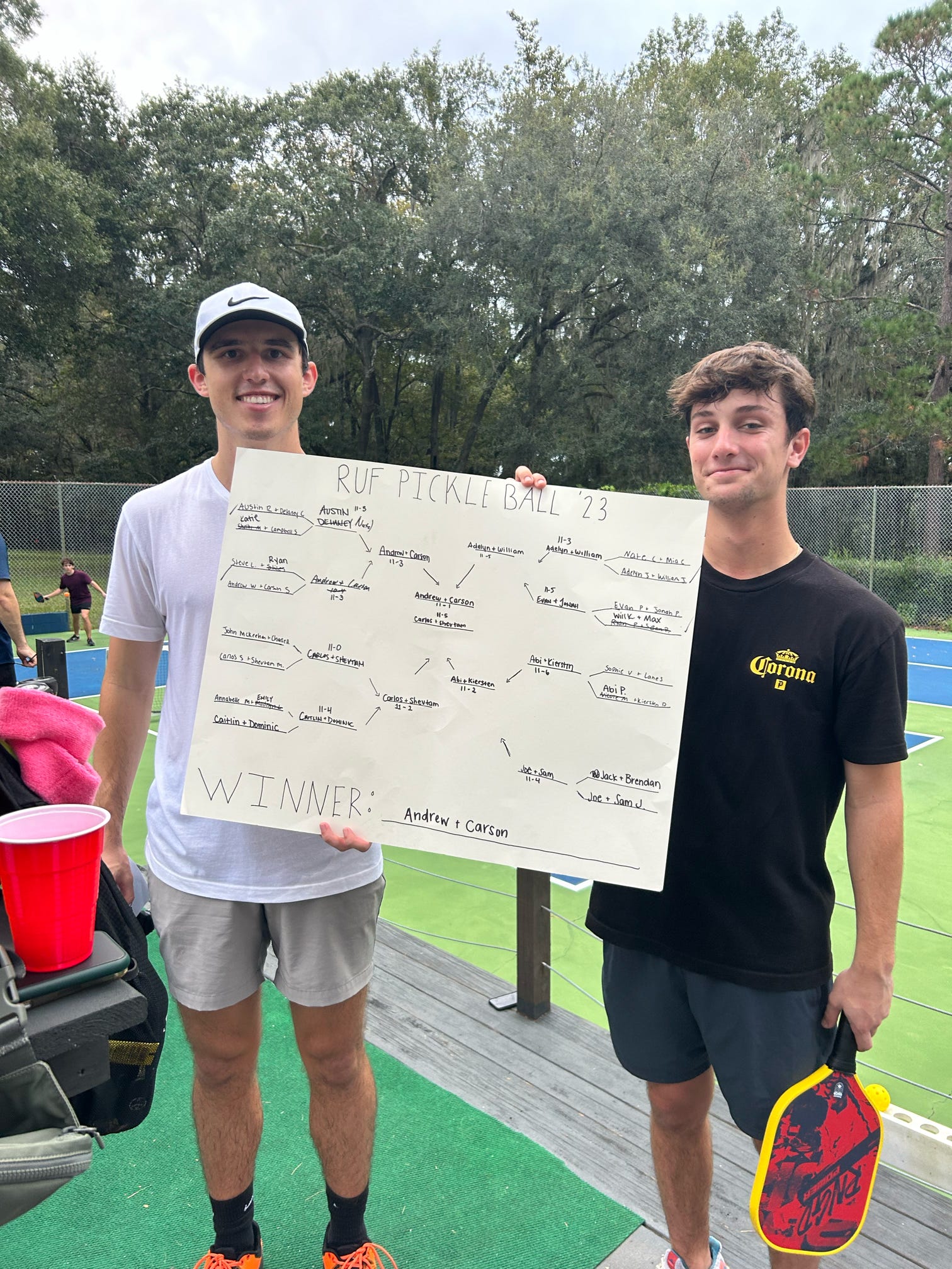 University of Florida - Reformed University Fellowship